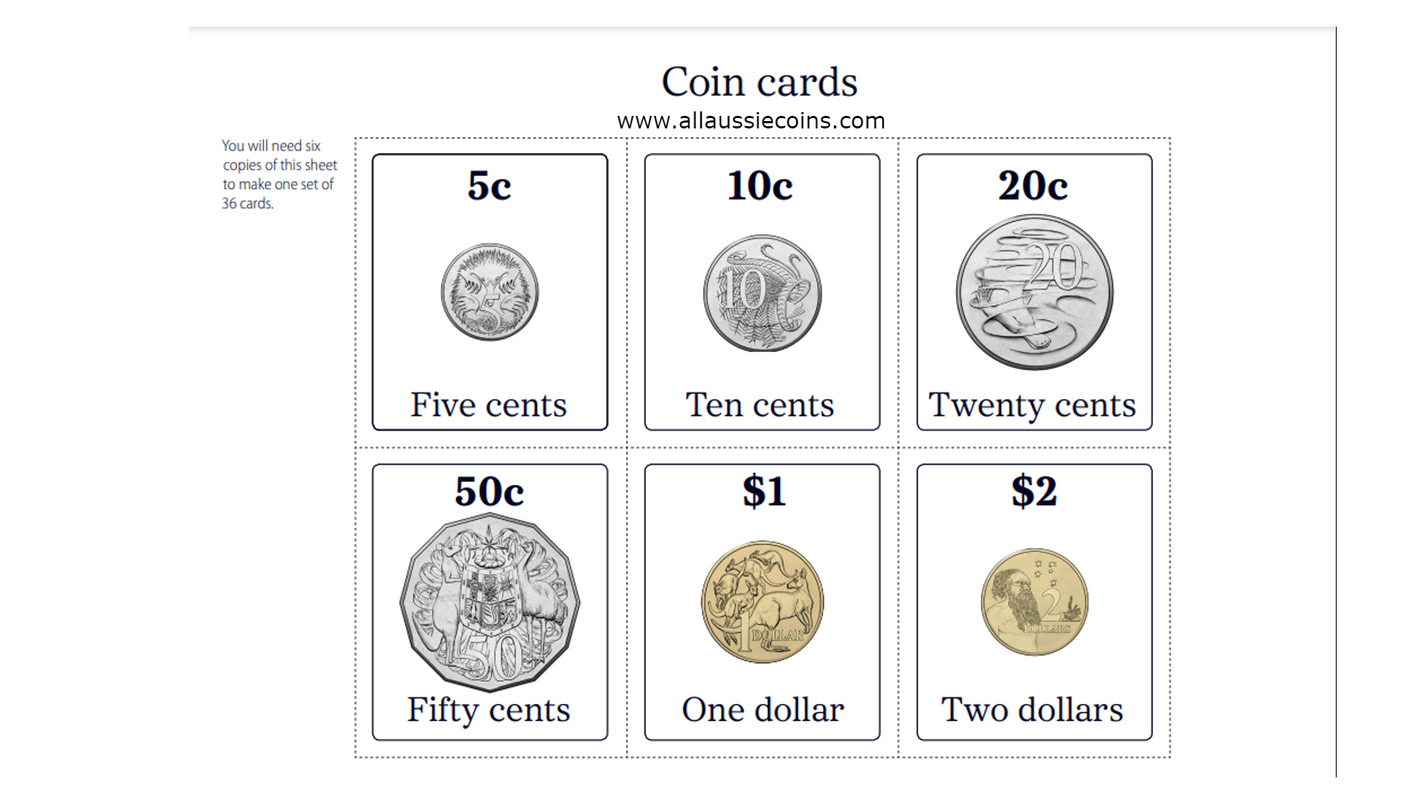 COIN GAME CARDS – All Aussie Coins